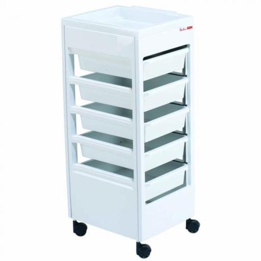 Shop Beauty Trolleys for Beauty Salons | HOF Beauty