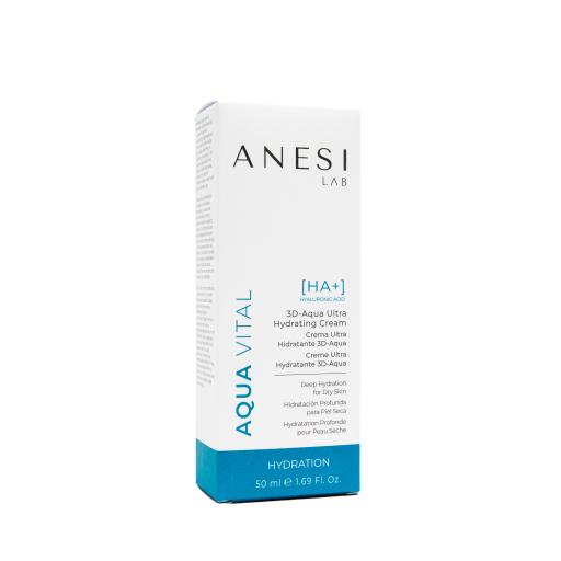 Anesi Lab Retail